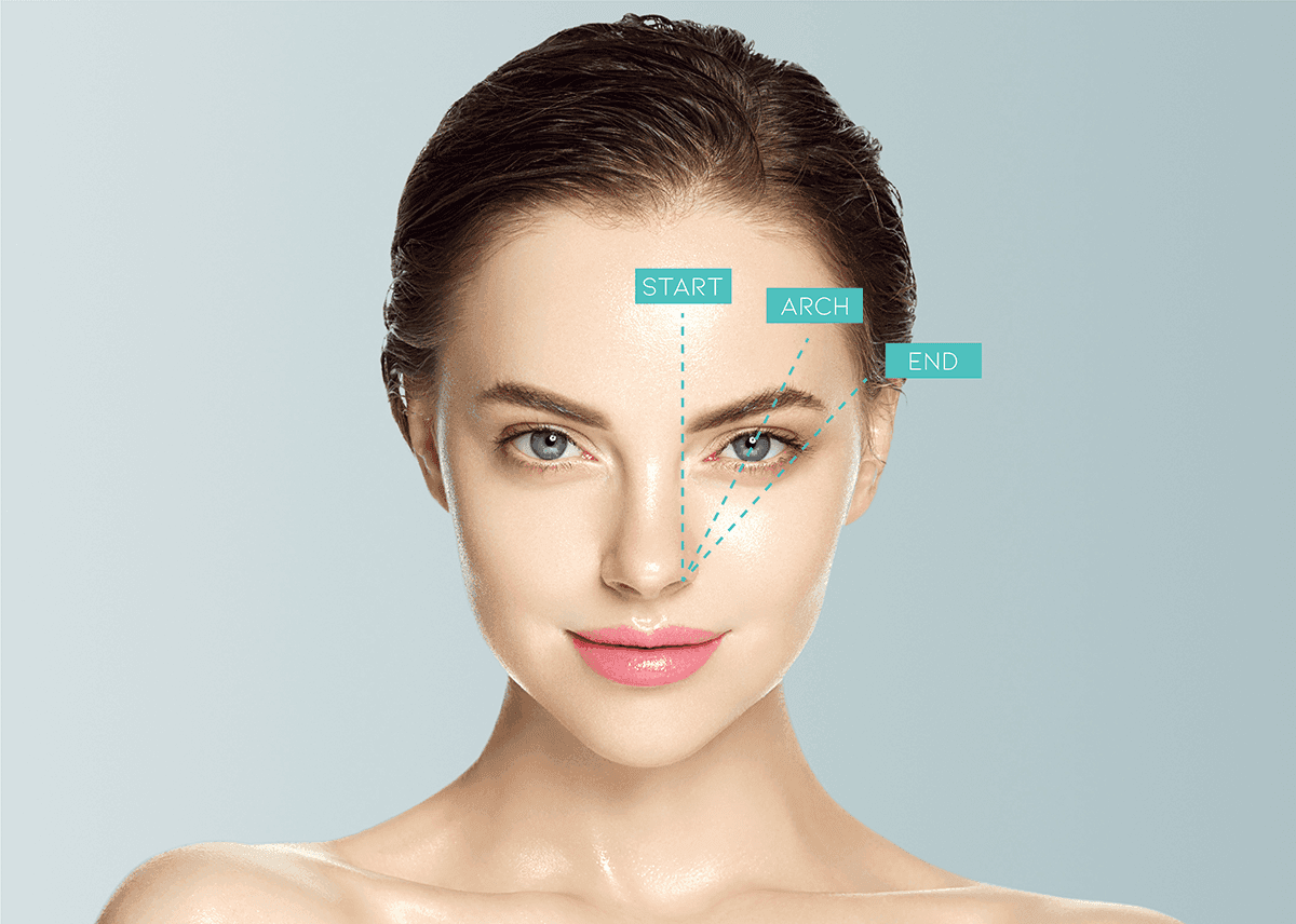 Say Goodbye to Uneven Brows with These Easy Fixes