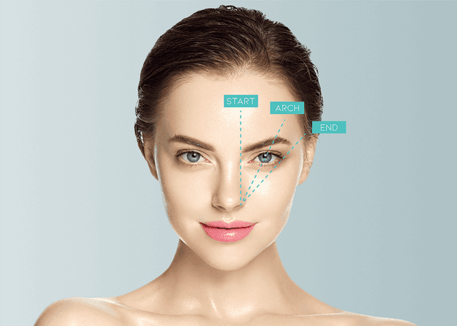 Say Goodbye to Uneven Brows with These Easy Fixes