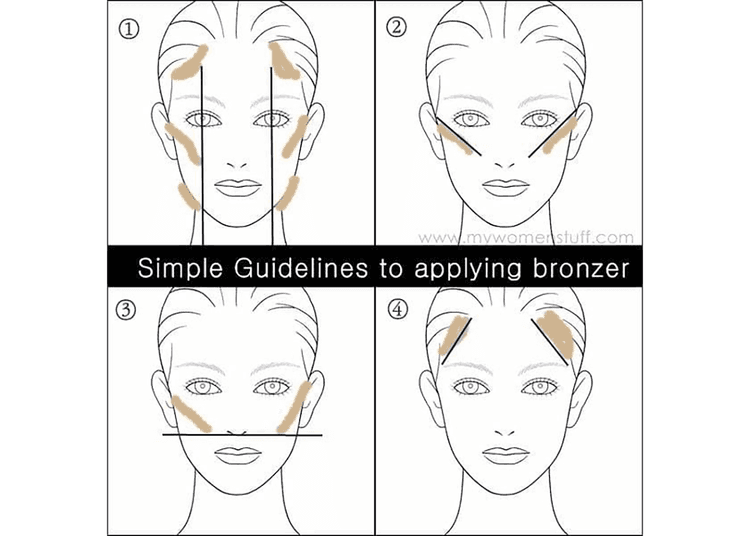 What Is Bronzer Makeup? A Beginner's Guide - PVB